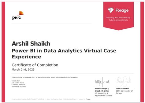 shaikh arshil on linkedin internship powerbi internship