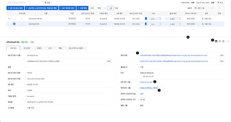Db 인스턴스 Nhn Cloud 사용자 가이드
