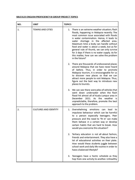 Group Project Task Pdf