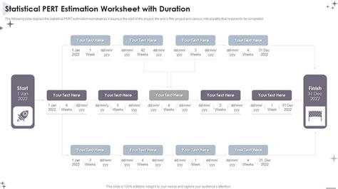 Project Administration Bundle Statistical Pert Estimation Worksheet With Duration Infographics Pdf