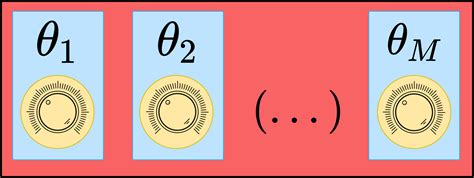 Automatic Re Calibration Of Quantum Devices By Reinforcement Learning