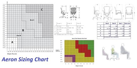 Herman Miller Aeron Size Chart