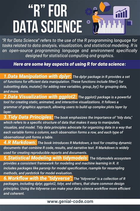 Data Science From Scratch Notes Pdf Genial Code