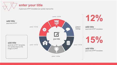 Computer Screen With Circular Diagram On It Google Slide Theme And Powerpoint Template Slidedocs