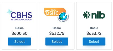 Oshc Meaning What Is Oshc And Why Is It Important For International Students In Australia