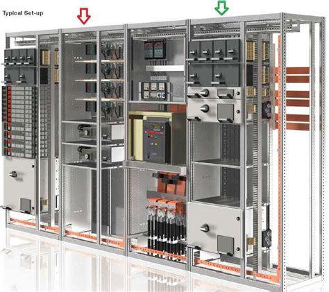 固定分隔柜和抽屉柜在不同的使用环境中有何种优劣势？ 知乎