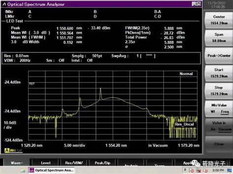 光纤式1550nm脉冲激光解决方案 知乎