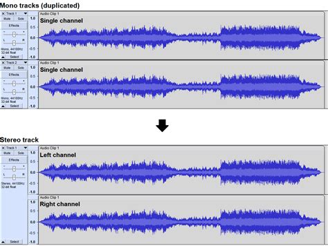 Convert A Mono Or Stereo Track Learning Audacity