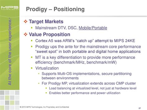 mips roadmap march ppt download