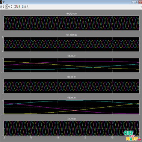 Design Of A Unified Power Controller For Variable Speed Fixed Pitch