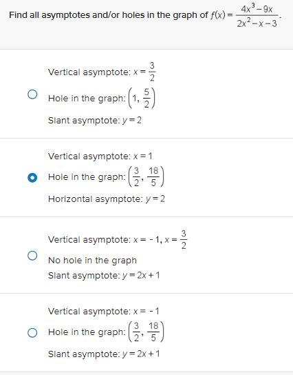 Solved Find All Asymptotes And Or Holes In The Graph Of Chegg