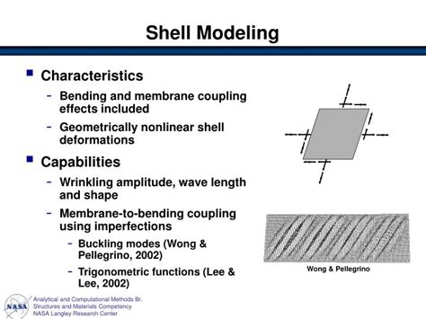 PPT Effective Modeling Of Thin Film Shells Exhibiting Wrinkling Deformations PowerPoint