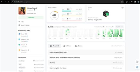 my 400leetcode win navya t jacob posted on the topic linkedin