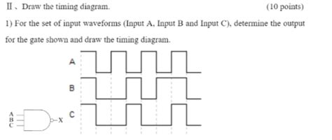 Solved Ii 、 Draw The Timing Diagram 10 Points 1 For The