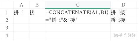 Wpsexcel表格如何拼接 连接 合并字符(concatenate直接写入)学习打卡第八天 知乎 Wpsexcel表格如何拼接 连接 合并字符(concatenate直接写入)学习打卡第八天 知乎