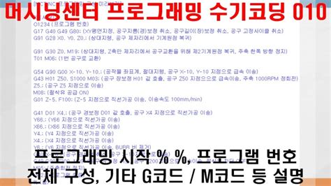 Cnc 프로그래밍 머시닝센터 수기코딩 010 프로그래밍 시작 프로그램 번호 전체 구성 기타 G코드 M코드 등 설명 Cnc Programming Mct Nc