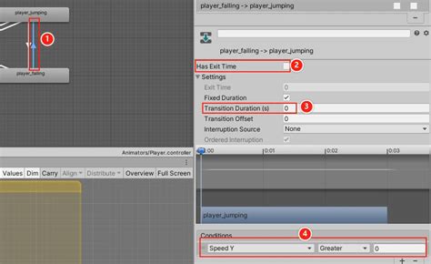 从零开始学习Unity学习笔记Day 巡逻敌人敌人与玩家的交互逻辑 技术专栏 Unity官方开发者社区