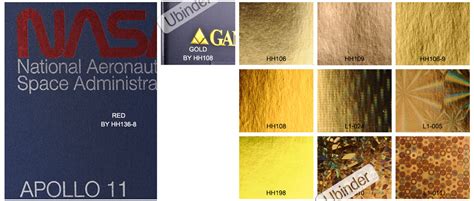 Foiling Chart Djie Ubinder Paper Binderring Bindervinyl Binder