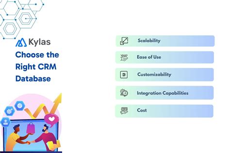 What Is Crm Database And Its Benefits For Your Business Kylas Crm