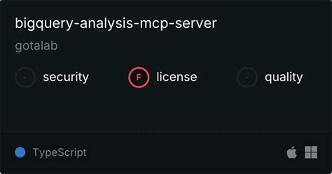 Score BigQuery Analysis MCP Server Glama