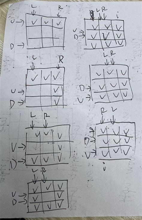 Leetcode54 螺旋矩阵 Csdn博客 Leetcode54 螺旋矩阵 Csdn博客