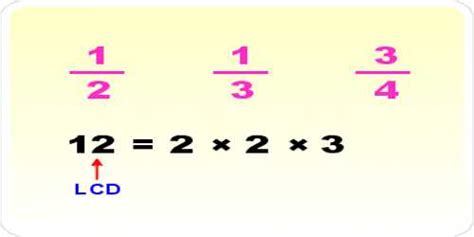 Least Common Denominator Assignment Point