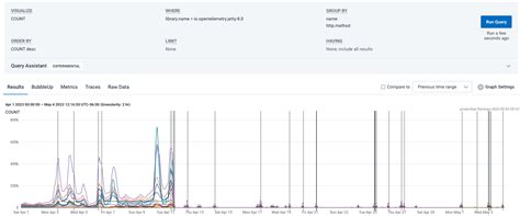 jetty spans disappear during process execution · issue 8415 · open