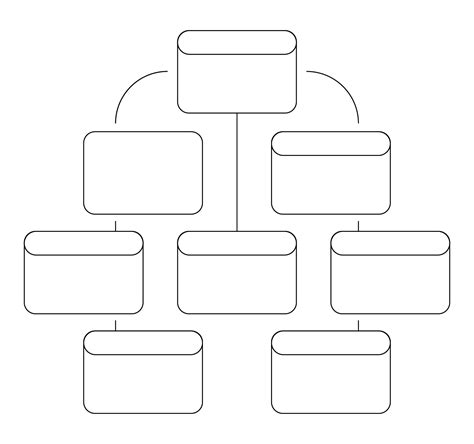 Free Printable Organizational Chart Templates Printable Download