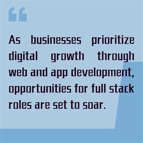 Frontlines Edutech Flm On Linkedin Fullstackdeveloper