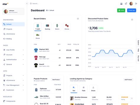 Metronic 9 Update Highlights