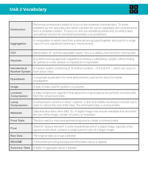 AP CSP Big Idea Wksht Review AP CSP Big Idea Data Use The AP CSP Big Idea Data PDF