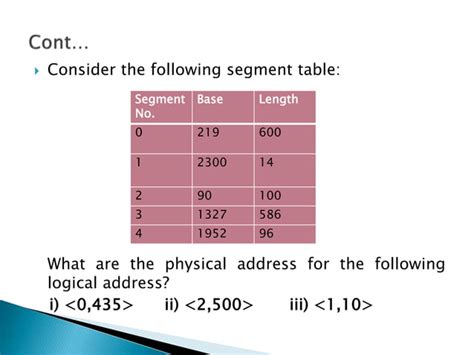 Paging And Segmentation Advantages And Disadvantage Pptx