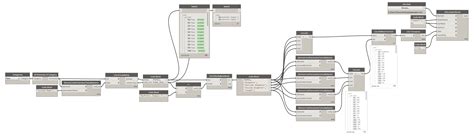 Dataexportexcel Our Result Systemcollectionsarraylist Lists Logic Dynamo