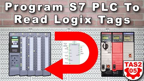 Read Logix Tag Values Into An S7 Plc Over Ethernet Youtube