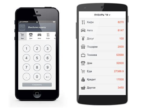 How To Build An Ios And Android App In 24 Hours With Html5 And Cordova