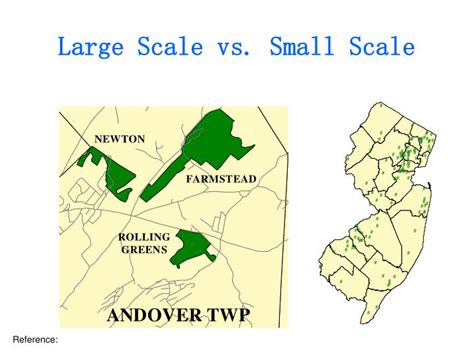 PPT Map Scale PowerPoint Presentation ID