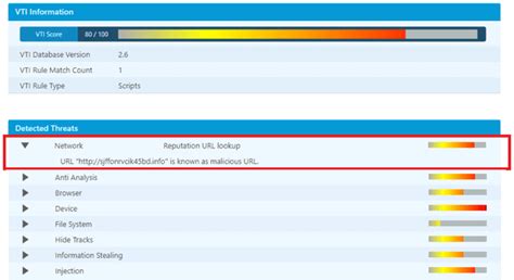 Vmray Analyzer V21 Enhances Detection Efficacy And Fileless Malware Analysis Vmray