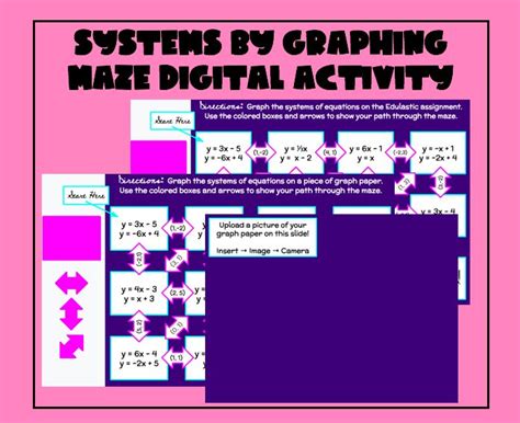Solving Systems Of Equations By Graphing Maze Digital Activity Digital Activities Systems Of