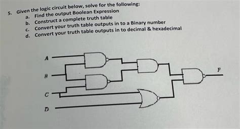Solved Given The Logic Circuit Below Solve For The Chegg