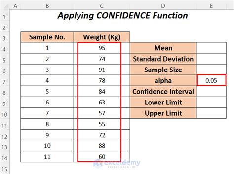 What Is Lower Limit In Statistics At Vaughn Josephs Blog