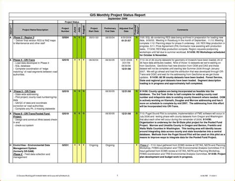 Project Status Report Template Excel Download Filetype Xls Nwavwa
