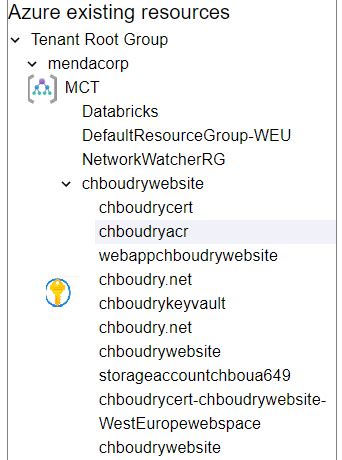 Azure Existing Resources List Should Display Icon Resources Issue Azure Azure Visual