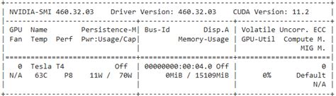 Details Of Google Colab GPU Download Scientific Diagram