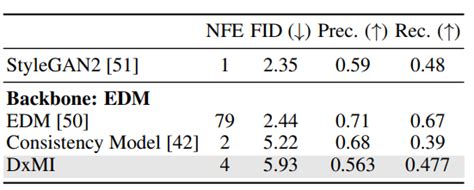 This Ai Paper Introduces A Maximum Entropy Inverse Reinforcement