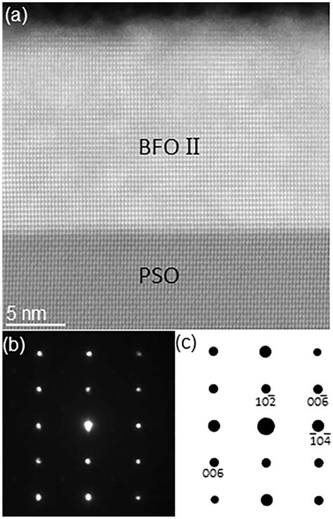 A A Cross Sectional Haadf Stem Image From An Area Adjacent To Fig 1a