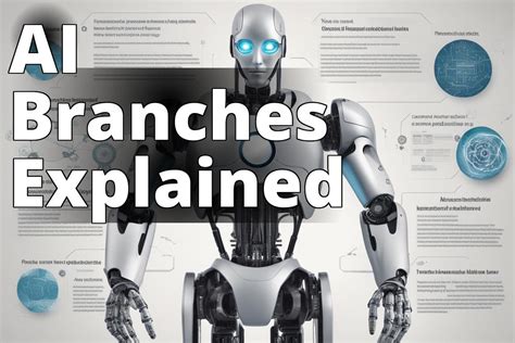 Types Of Artificial Intelligence A Brief Overview