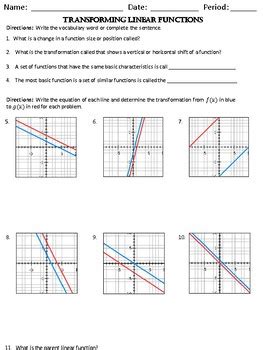 Transforming Linear Functions By My Math World TPT
