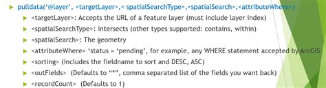 Calculate Location From A Feature Service Without Esri Community