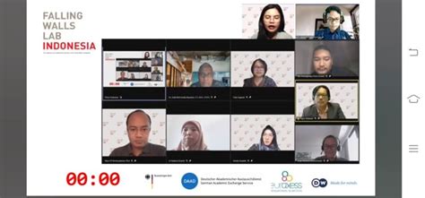 Muhammad Dihan Ramadhan Pradana On Linkedin Im Honored To Be Part Of Falling Walls Lab