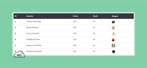 Como Leer Un Archivo Json Con Vue Js 2611 Tabla De Bootstrap 4